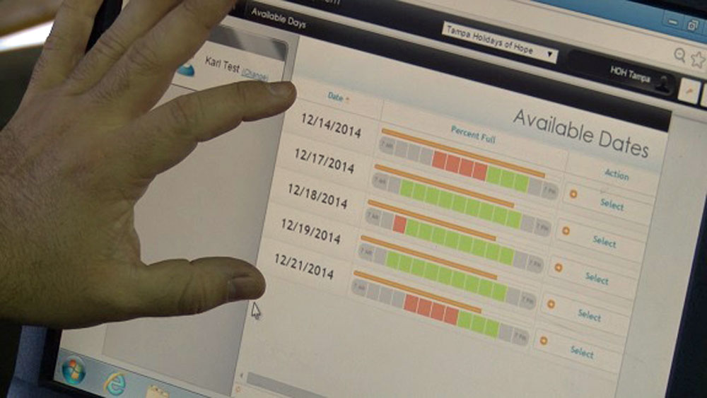 Software helps groups spread charity more evenly | wtsp.com