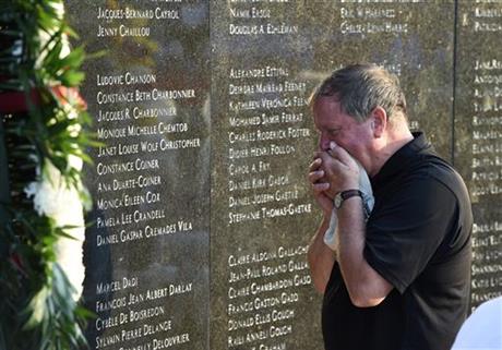 Memorial marks 20th anniversary of TWA Flight 800 crash | wtsp.com