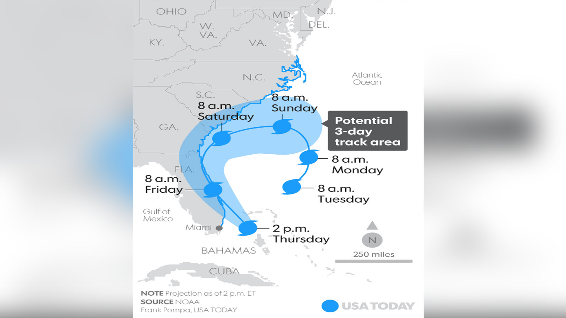 Hurricane Matthew's loop back to Florida would be 'unprecedented ...