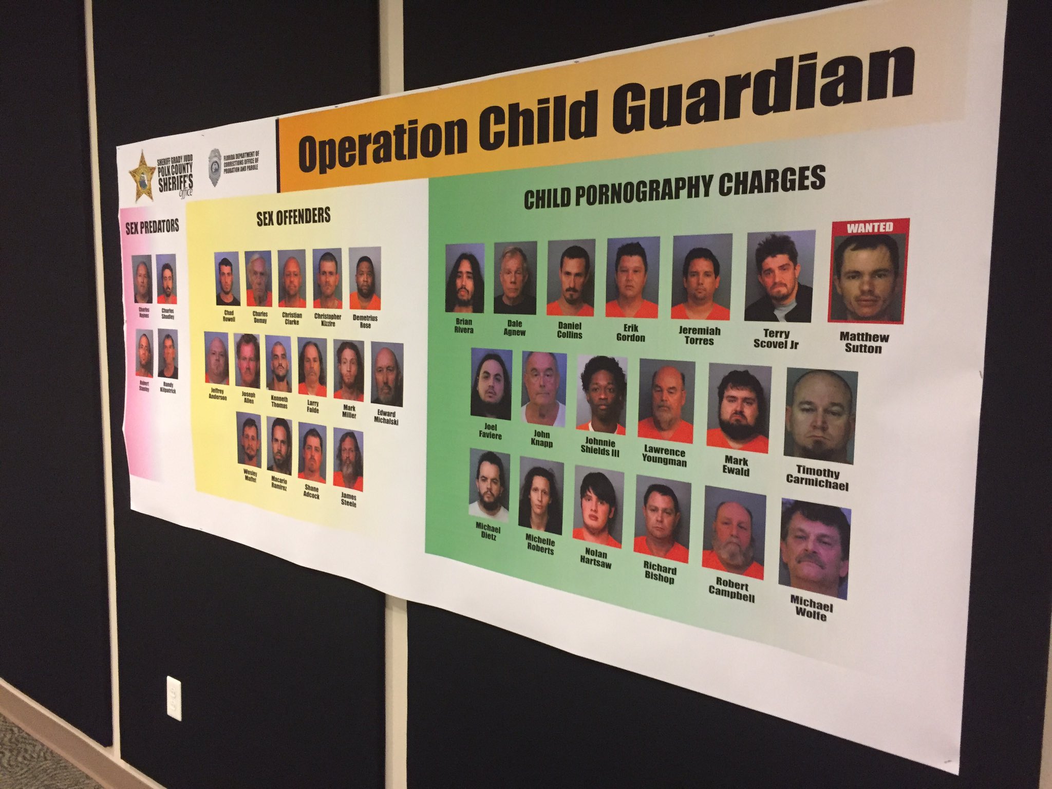 Dozens arrested in Polk Co. undercover child porn and sexual offender ...